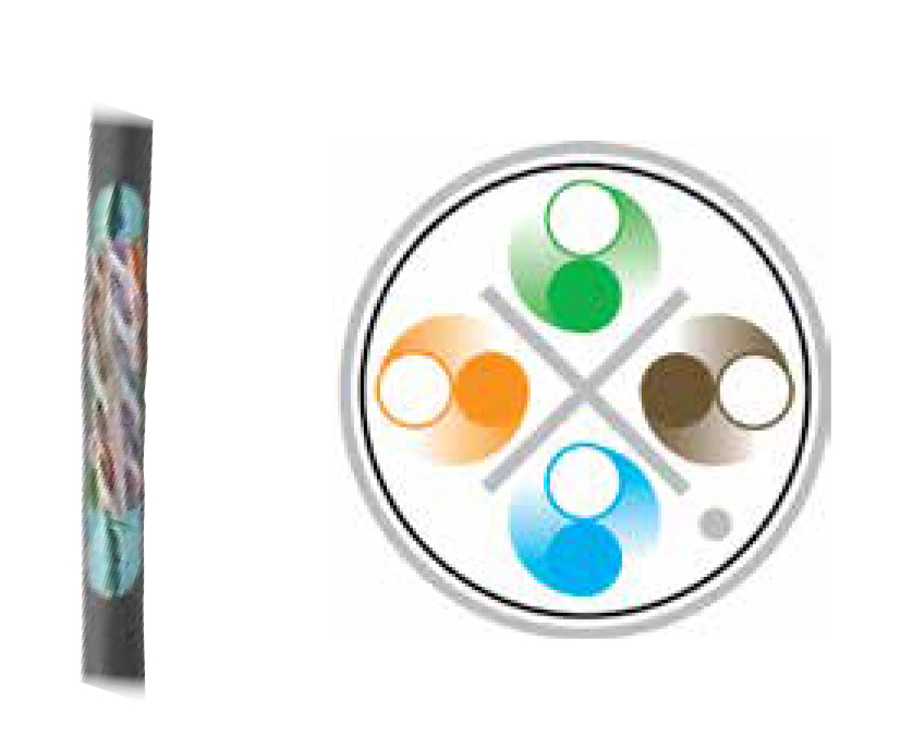 Cabling Solutions – Empire Communications