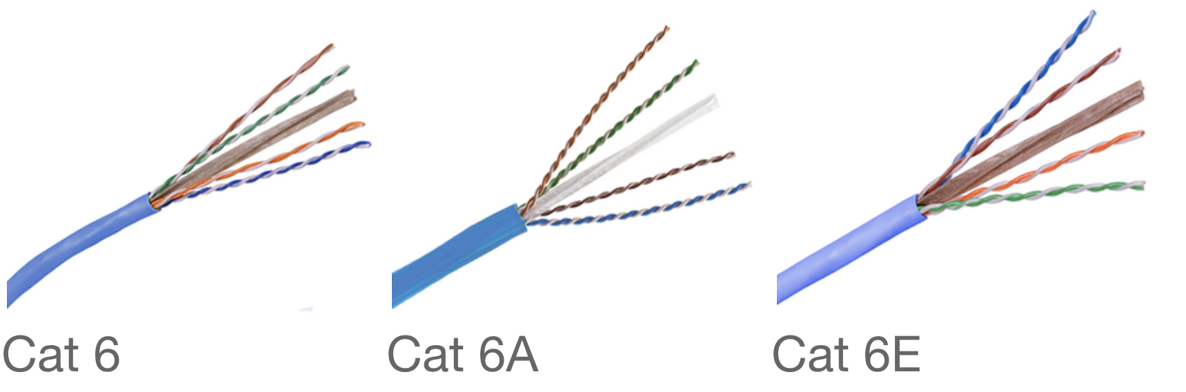 Cabling Solutions – Empire Communications